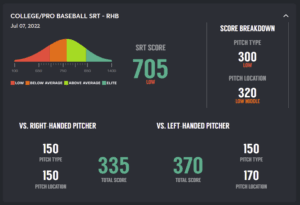 Baseball Pitch Recognition Test - GameSense