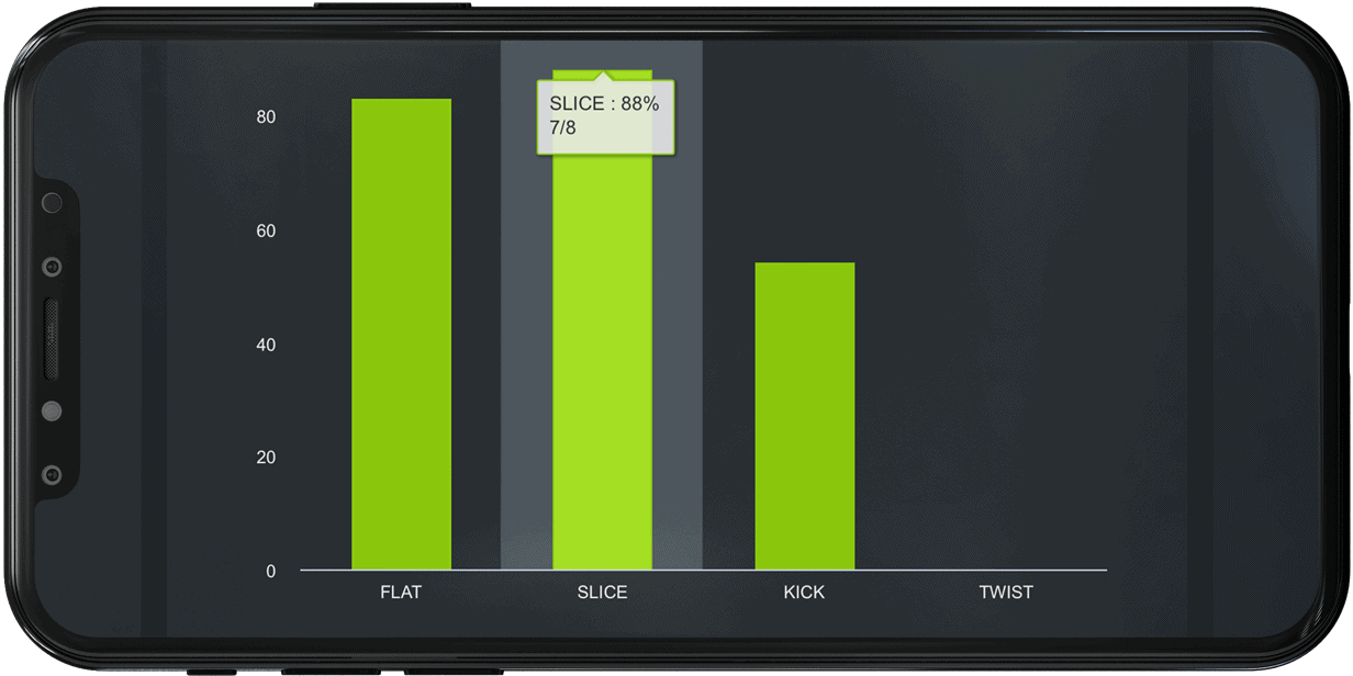 Tennis Coaches - GameSense