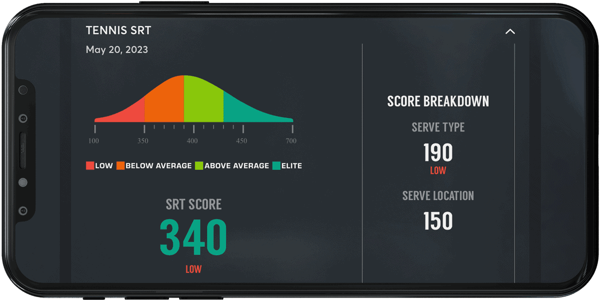 Tennis Parents - GameSense